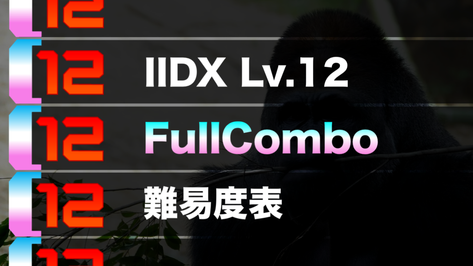 Lv.12全曲FCを目指す人のための難易度表(2025.07.19版) – らぐおじドットコム